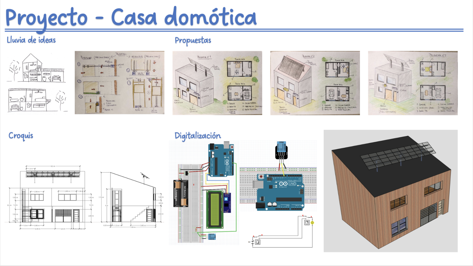 Proyecto Casa domótica adaptada sustentable – Continuemos estudiando