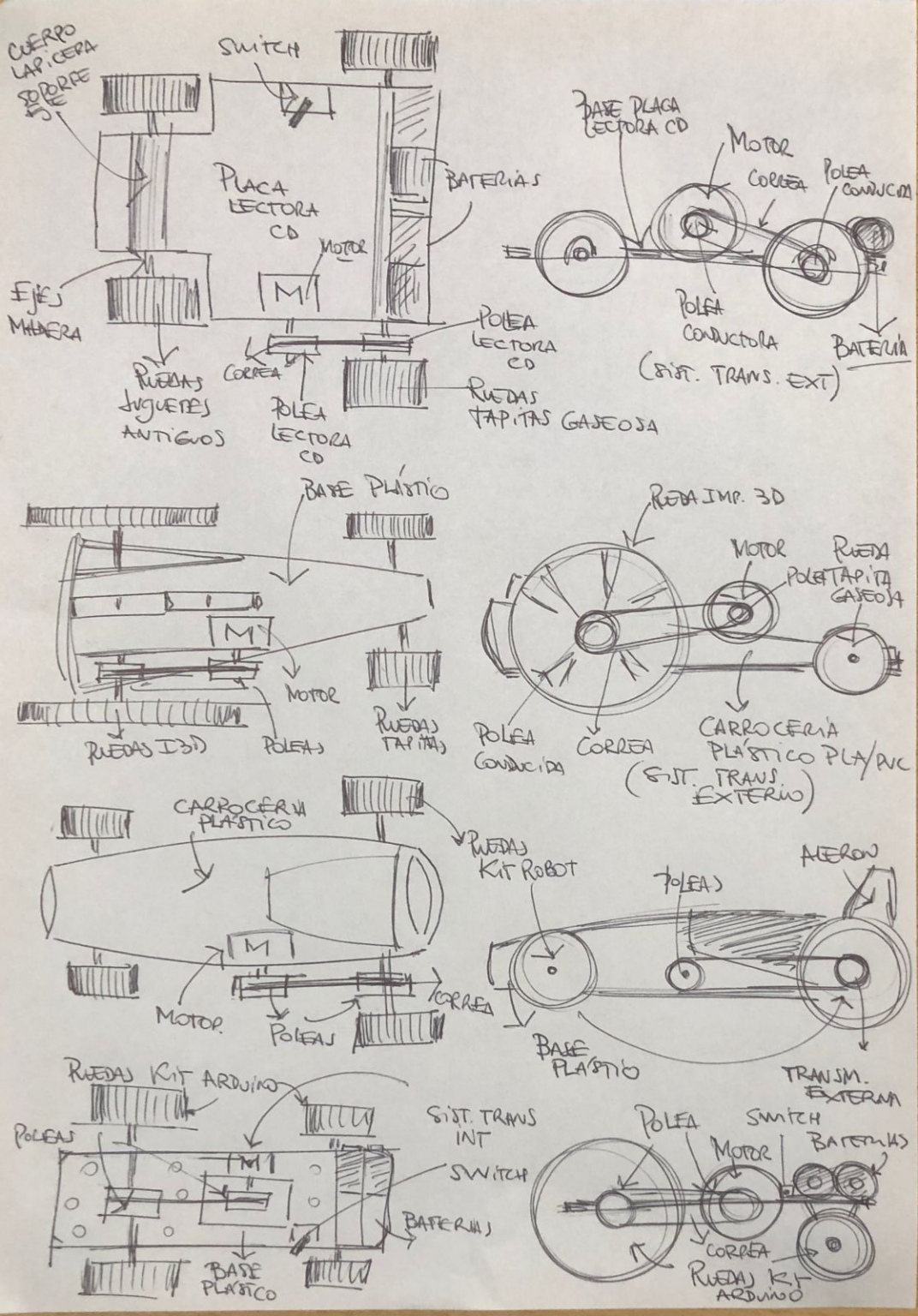 Proyecto dragster para estudiantes de segundo año – Continuemos estudiando