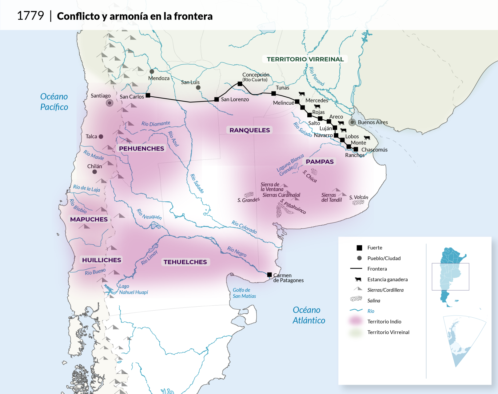 100 años de cambios en la frontera sur (1779-1879) – Continuemos estudiando
